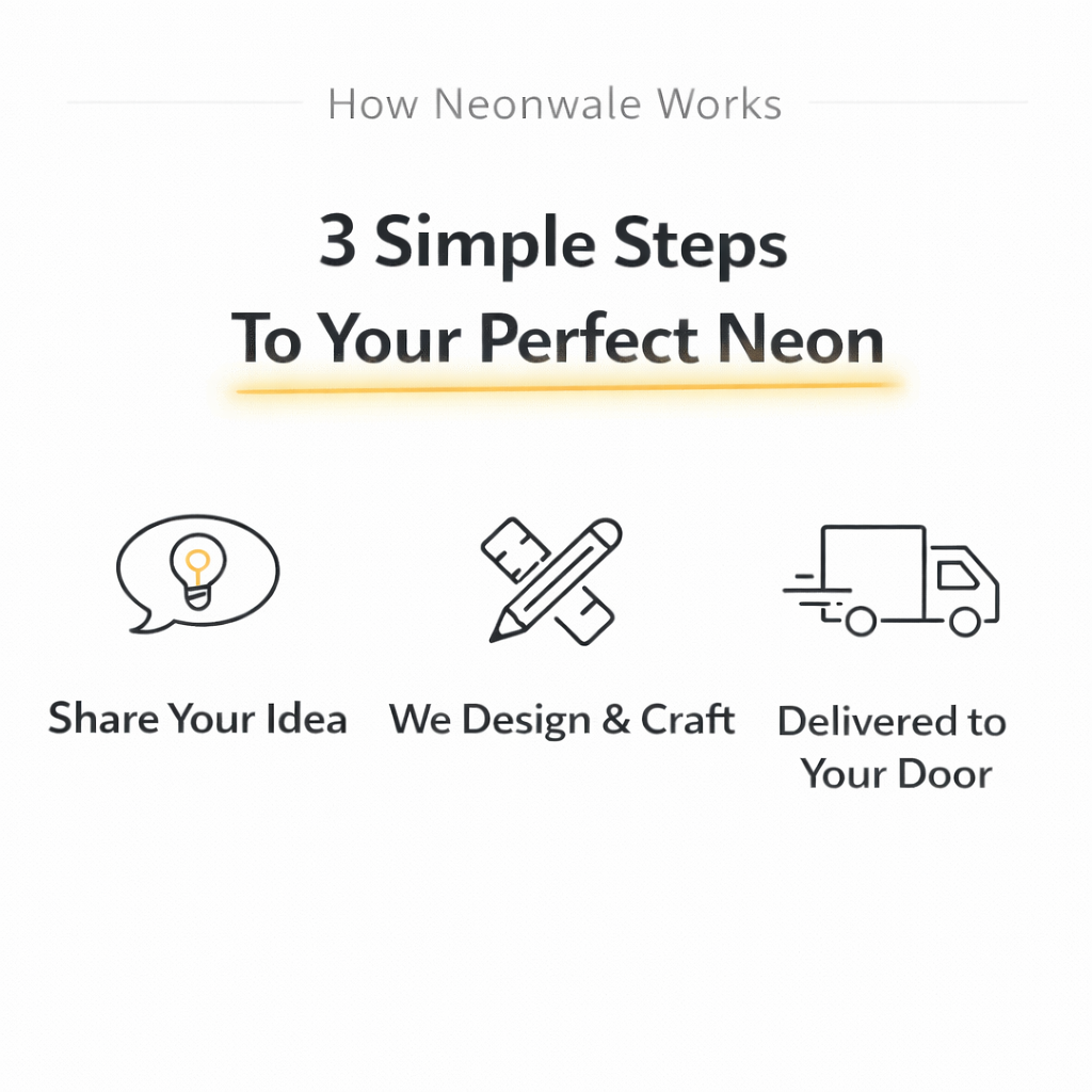 India’s Top Neon Sign Brand|Handcrafted Custom Neon Lights – Neonwale